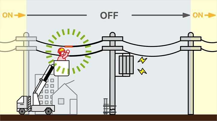 How Power Is Restored | Information for Foreign Residents of Japan ...